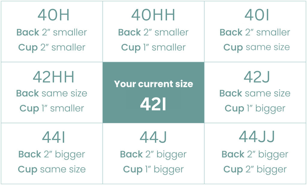 Sister Bra Sizes For 42 Bra Band Size