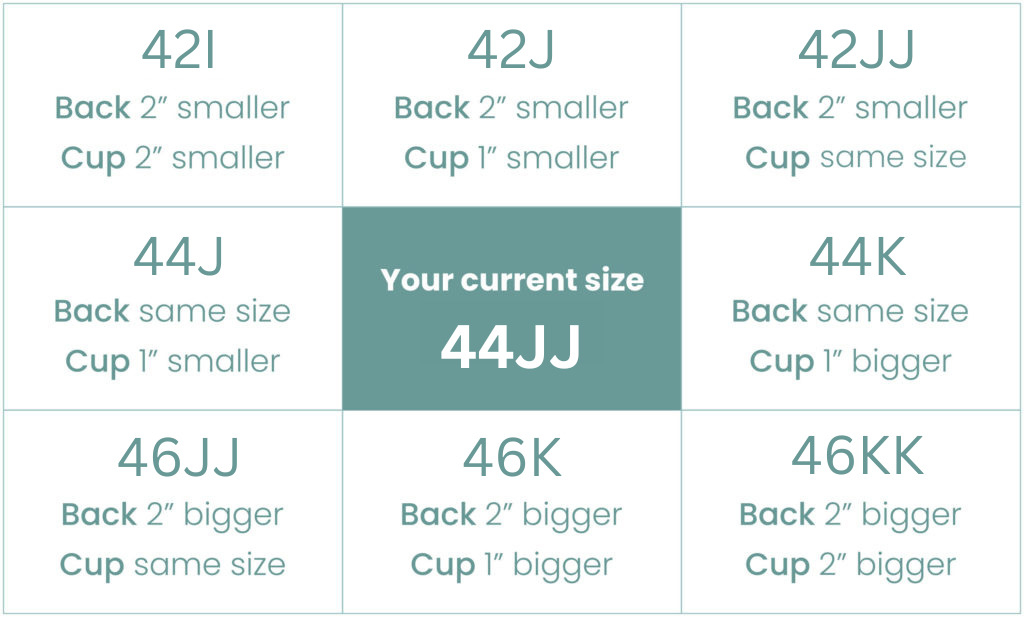 Sister Bra Sizes For 44 Bra Band Size