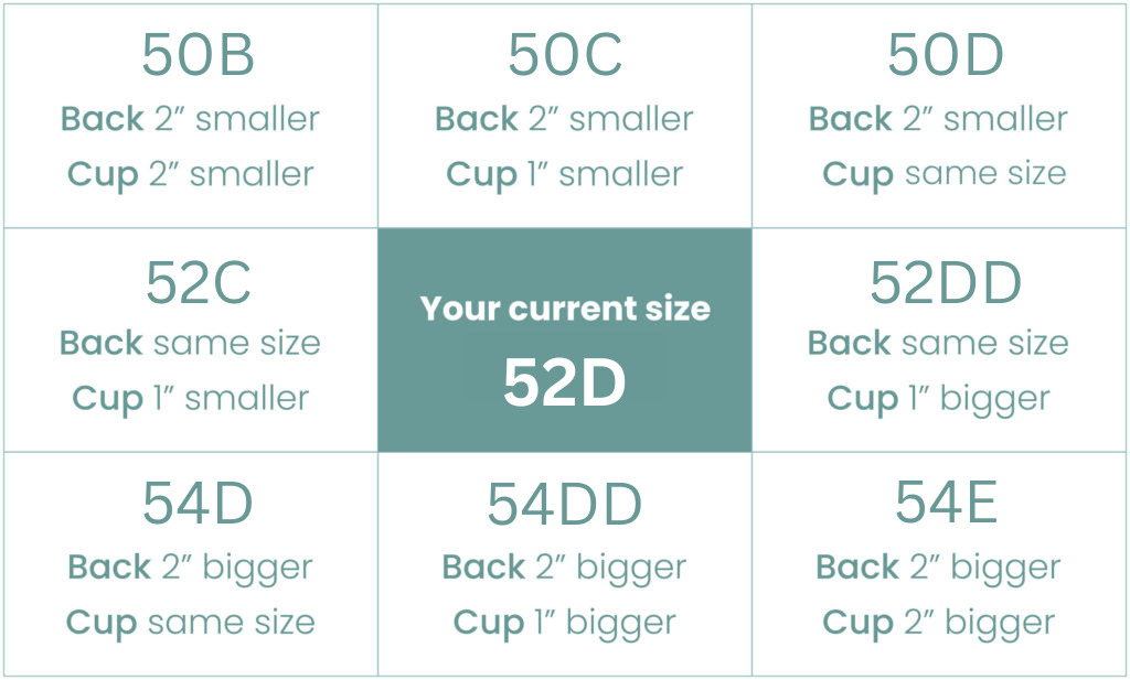 Sister Bra Sizes For 52 Bra Band Size